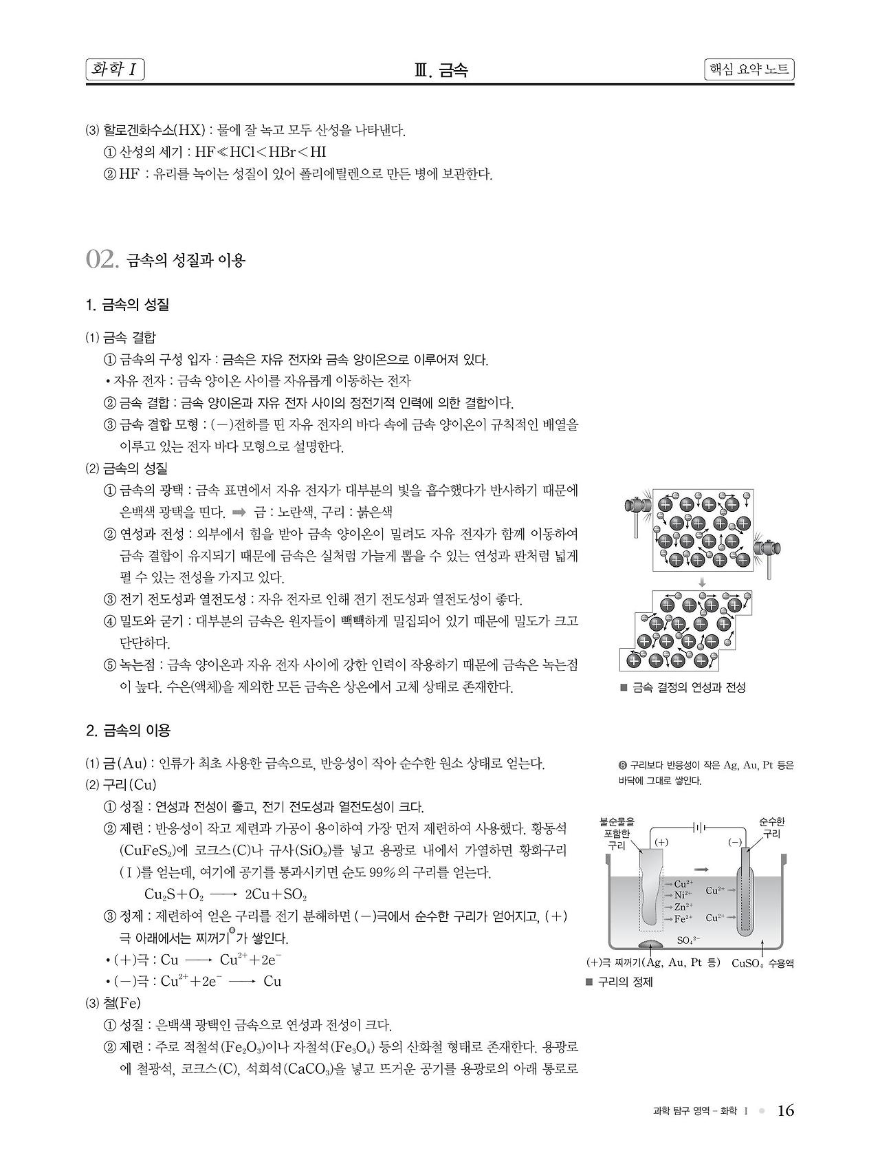 화학 핵심 개념 정리 금속의 성질 금속 결합 금속의 이용금 구리 철 알루미늄 빙정석 금속의 반응성이온화