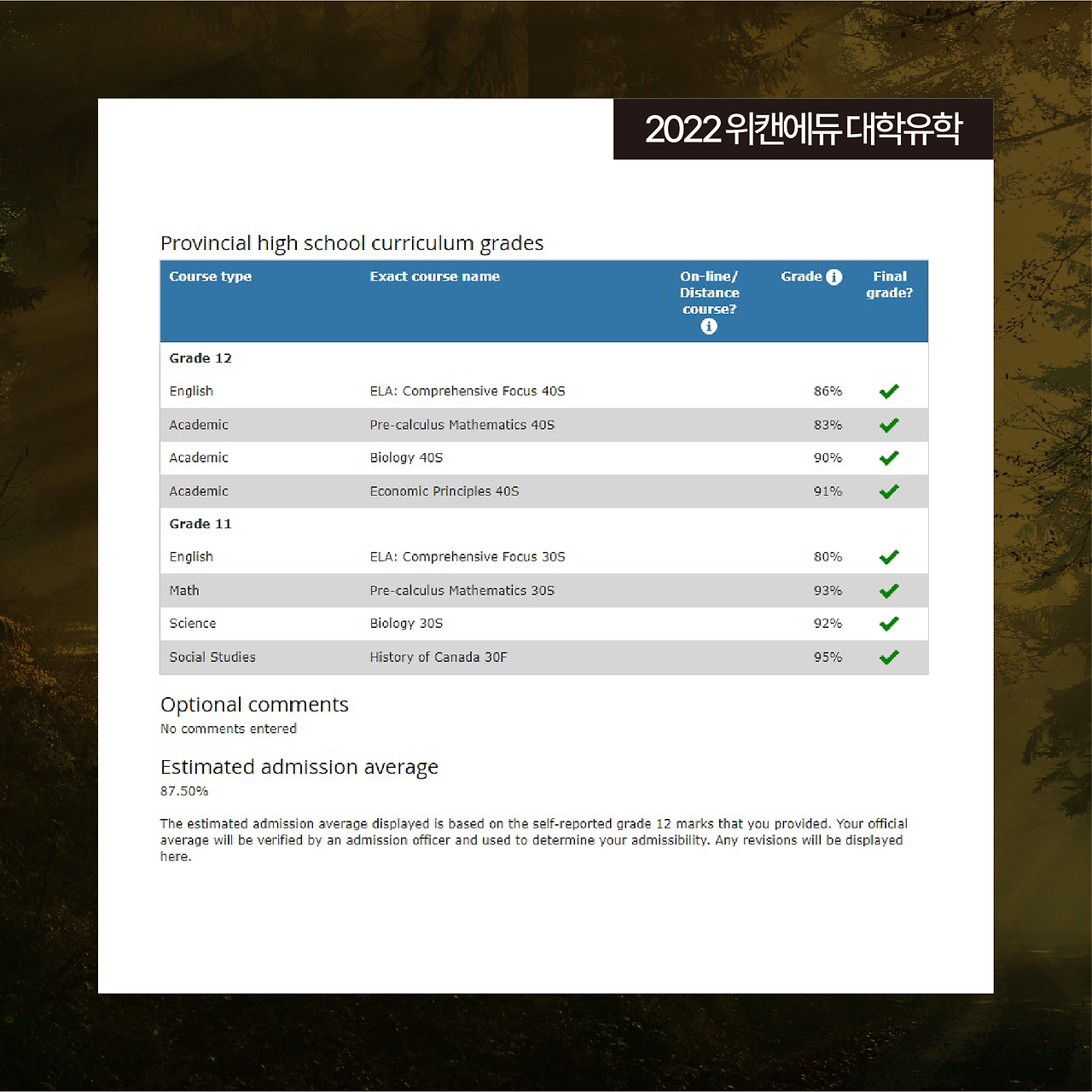 2022년 합격 12 브리티시 컬럼비아 대학교 University Of British Columbia Ubc 심리학과