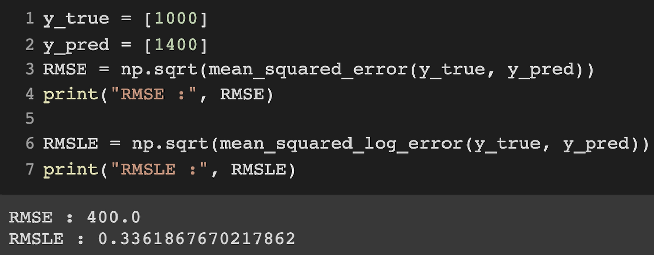 RMSLE (Root Mean Squared Log Error)