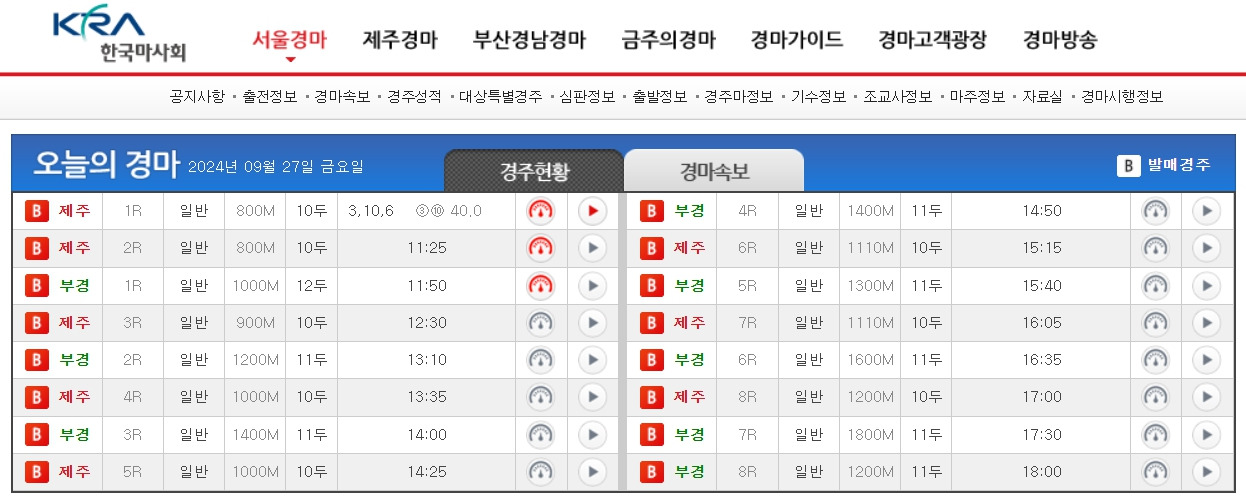 한국마사회 경마정보 홈페이지 (https://race.kra.co.kr) 바로가기