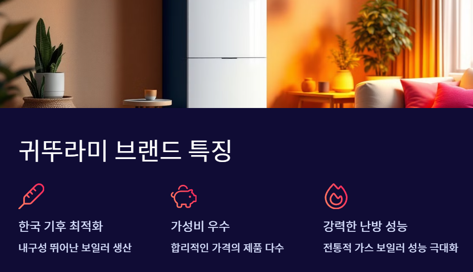 보일러 브랜드 가격 비교 경동나비엔 귀뚜라미 린나이 가성비왕은