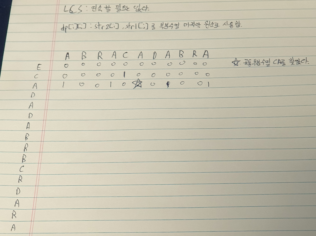 [BOJ] C++ 5582 공통 부분 문자열 - LCS와 유사한 문제