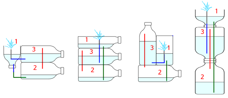 페트병으로 초간단 헤론 분수 만들기(수압,기압)