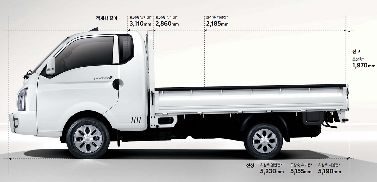 2024 포터2 Lpg 가격표신형 현대 1톤트럭 가격