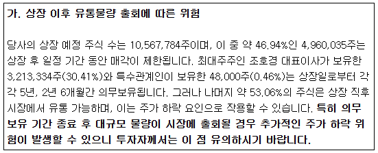 엠디바이스 공모주 상장 정보청약일 상장일 공모가 배정내역 주관사 유통물량