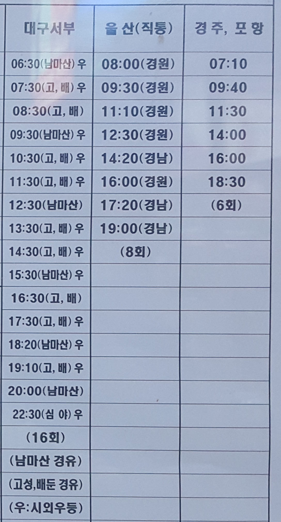 통영시외버스터미널 시간표
