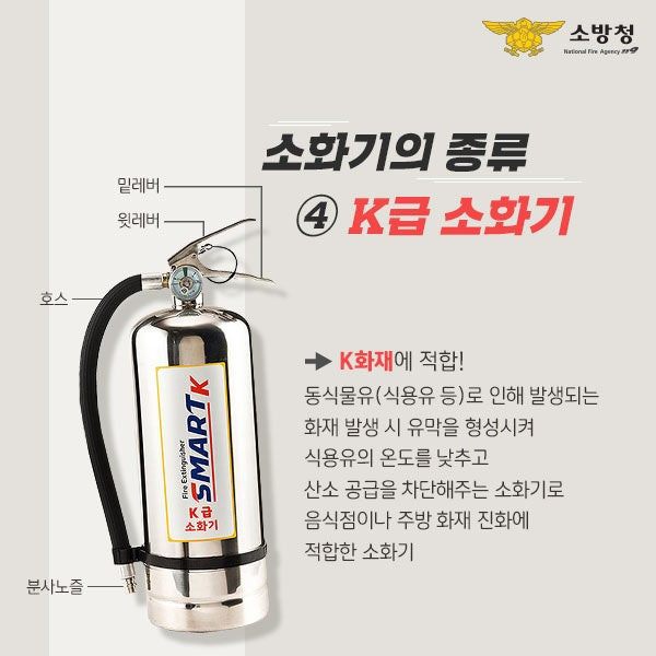 소화기 종류 화재 종류 상황별 용도별 위치별 소화기 종류 소화기 사용법