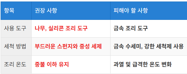 코팅 프라이팬의 종류와 선택법 세라믹 Vs 불소수지 코팅 팬 종류별 장단점 관리법까지 완벽 분석