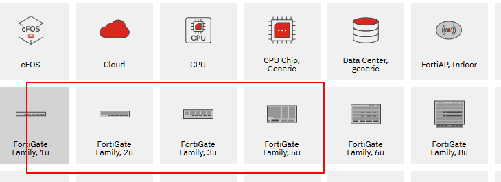 Fortinet Icon Library / 네트워크 보안 아이콘 라이브러리