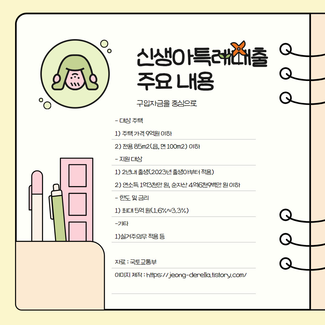 뉴스 읽기 부동산 신생아특례대출 실거주의무 호갱노노 한 번이라도 이용해 본 사람이라면 꼭 읽어봐야할 내용