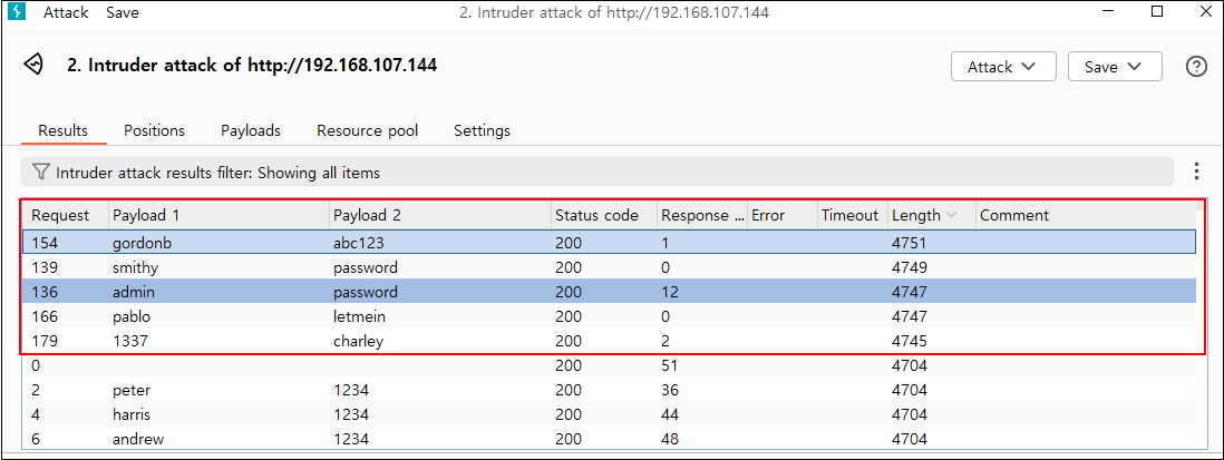 DVWA : Brute Force - Medium level