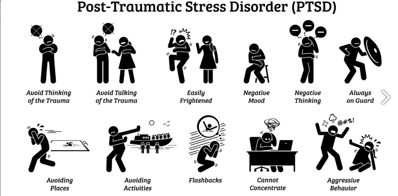 PTSD, C-PTSD 뜻, 증상,외상 후 스트레스 장애 치료법 알아봅시다