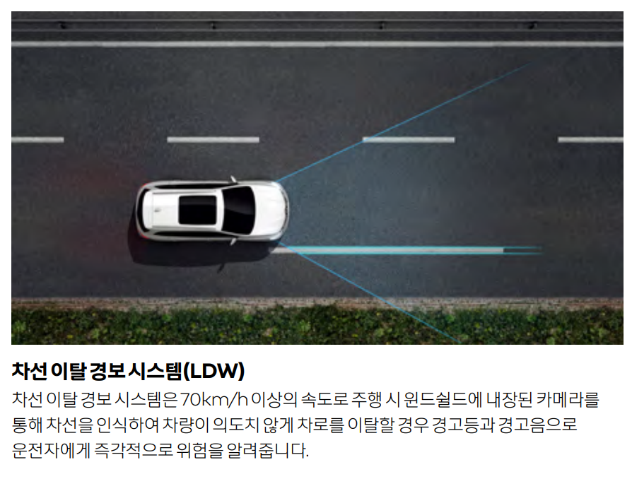 Qm6 가격표 밴 Lpg 연비 제원 단점 2024년 가격
