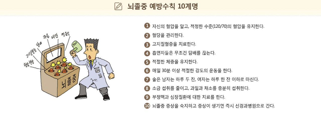 뇌졸중 환자의 재활 간호 예방 관리