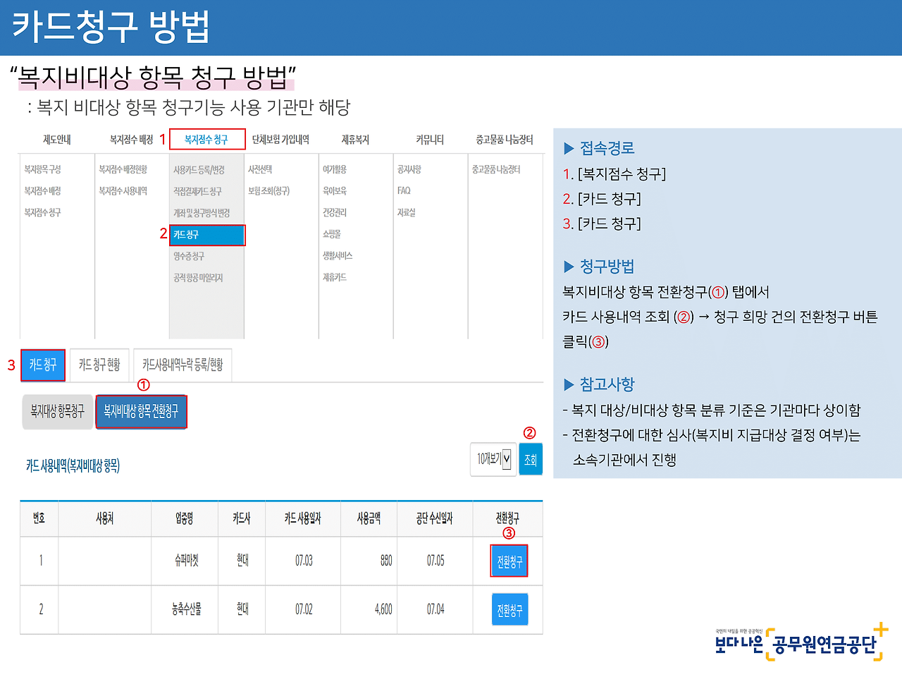 2023년 맞춤형복지 사용자 매뉴얼보다 나은 공무원 연금 공단