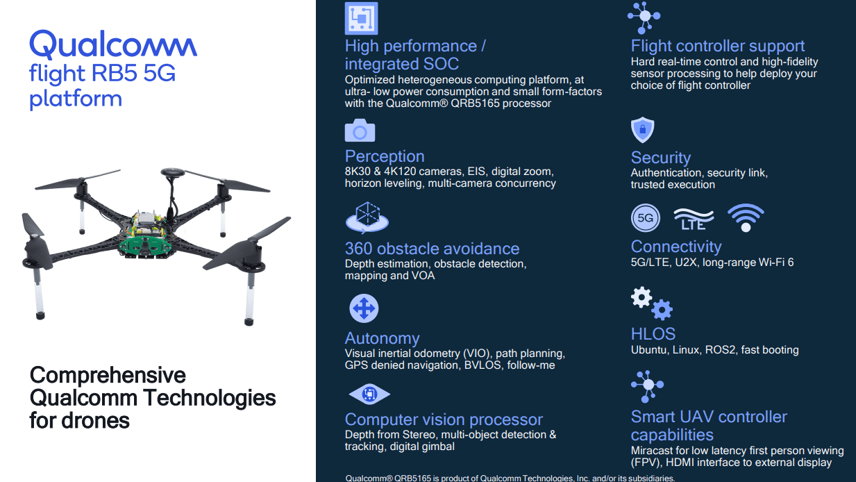 퀄컴 플라이트 RB5 5G 플랫폼, 5G와 인공지능 기술을 접목한 드론 플랫폼의 레퍼런스 디자인을 공개하다...
