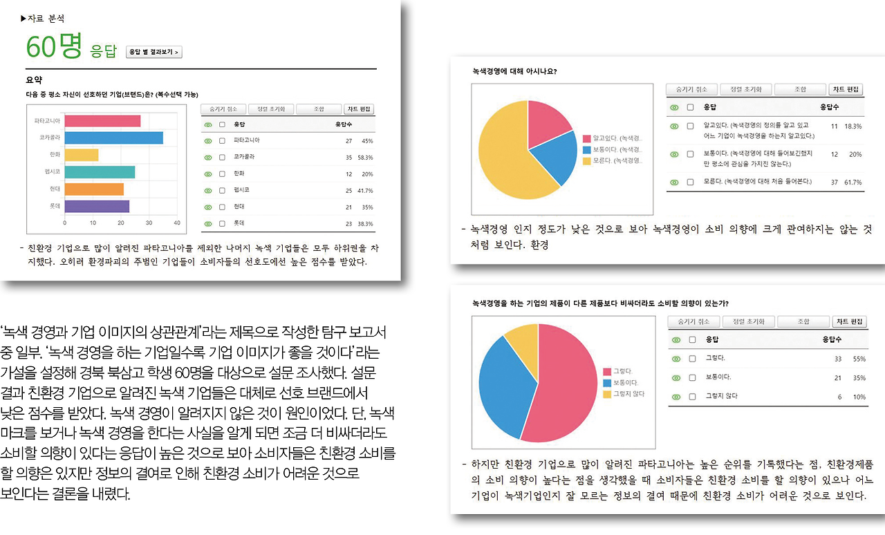 2022 수시 합격생 릴레이 인터뷰 김예지 서울시립대 경영학부