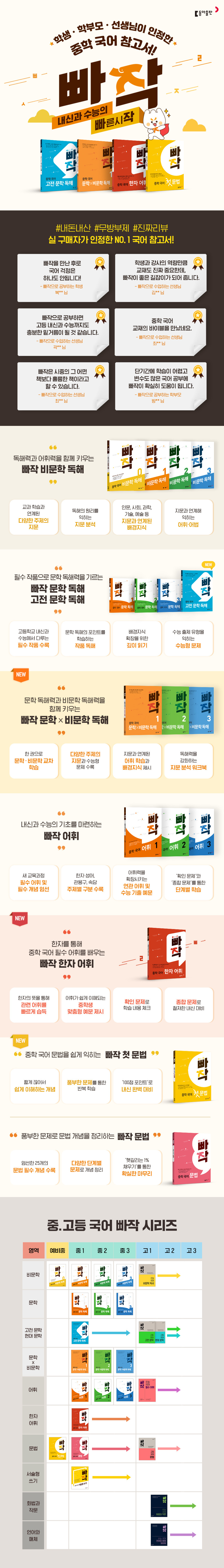 빠작 중학 국어 문법 2023 답지