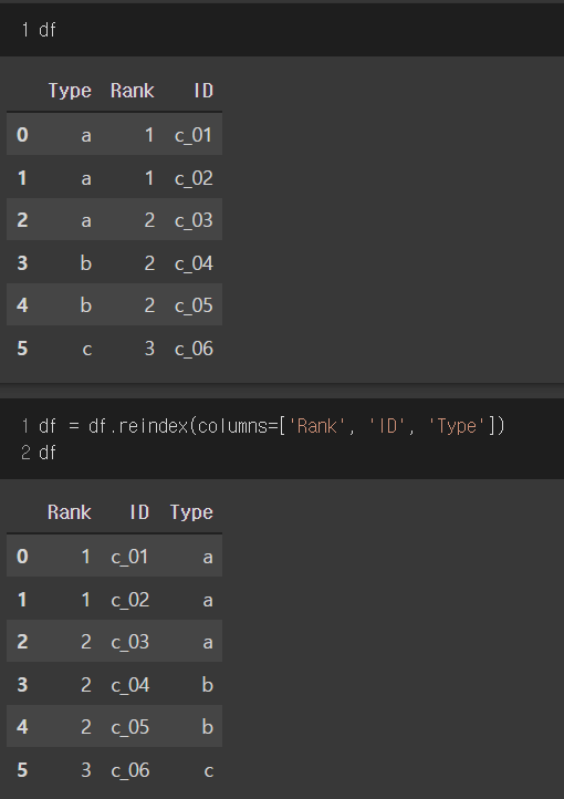 python-dataframe-column-column