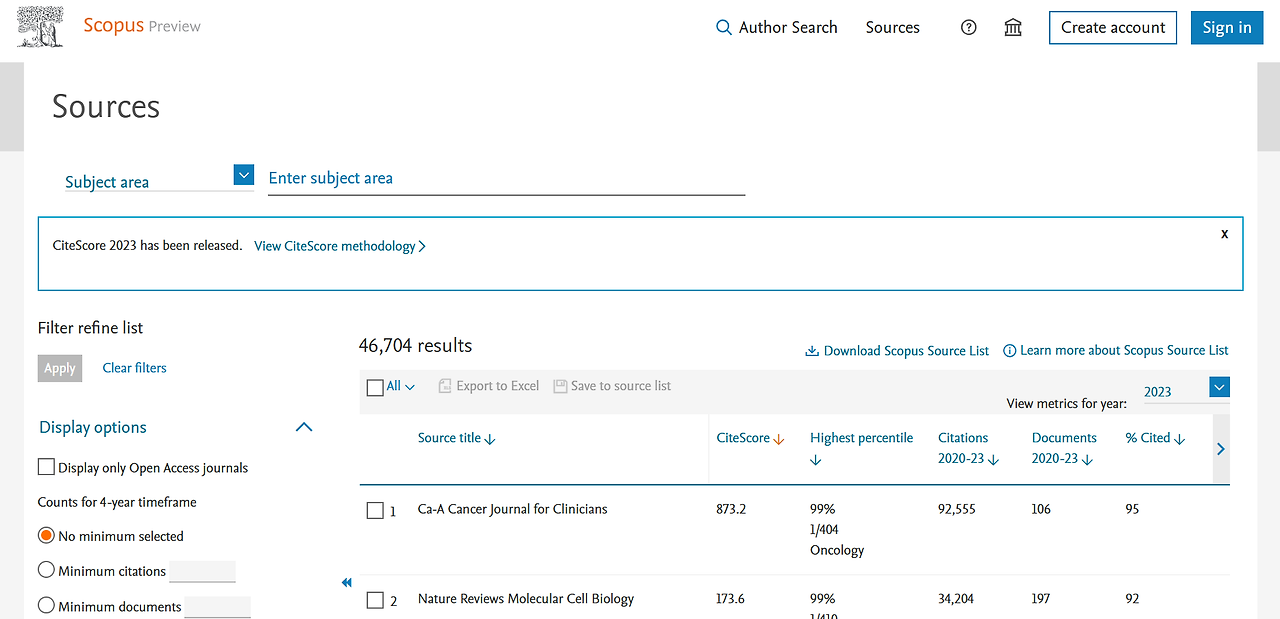 [연구 평가 지표] 1. 저널 영향력 지수: 종류와 확인법 - Impact factor, CiteScore 등등