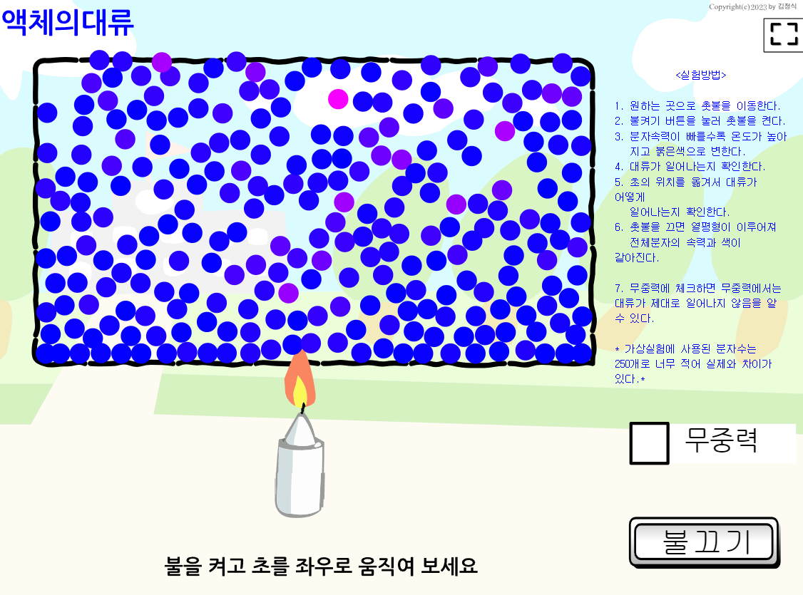 액체의 대류 가상실험 웹용 열의 이동