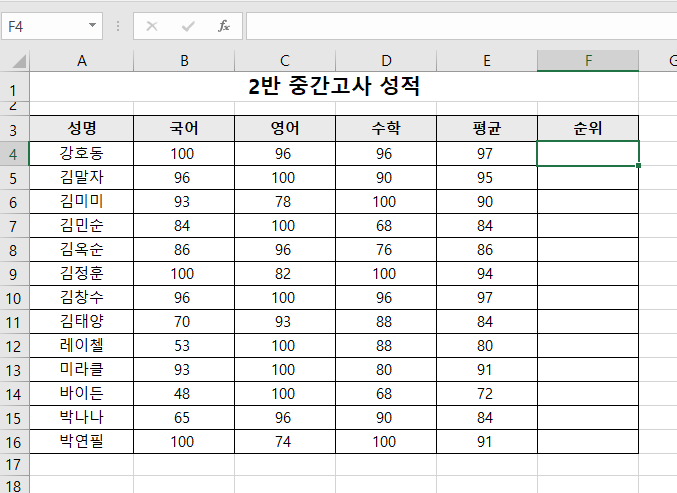 엑셀 순위 구하기 Rank Rankeq Rankavg 함수