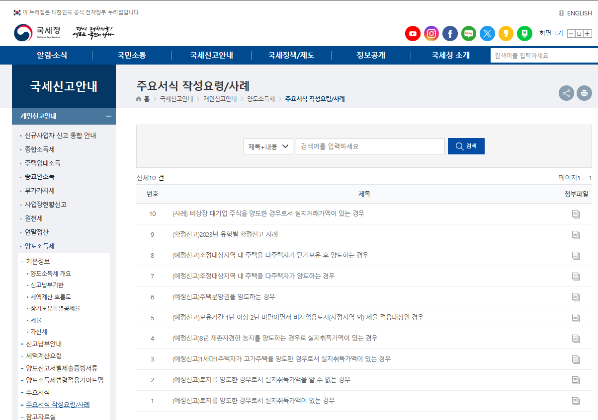 양도소득세 신고서 작성요령부터 셀프 신고 방법 신고기한 및 필요한 서류 신고하지 않았을 때의 리스크 총정리
