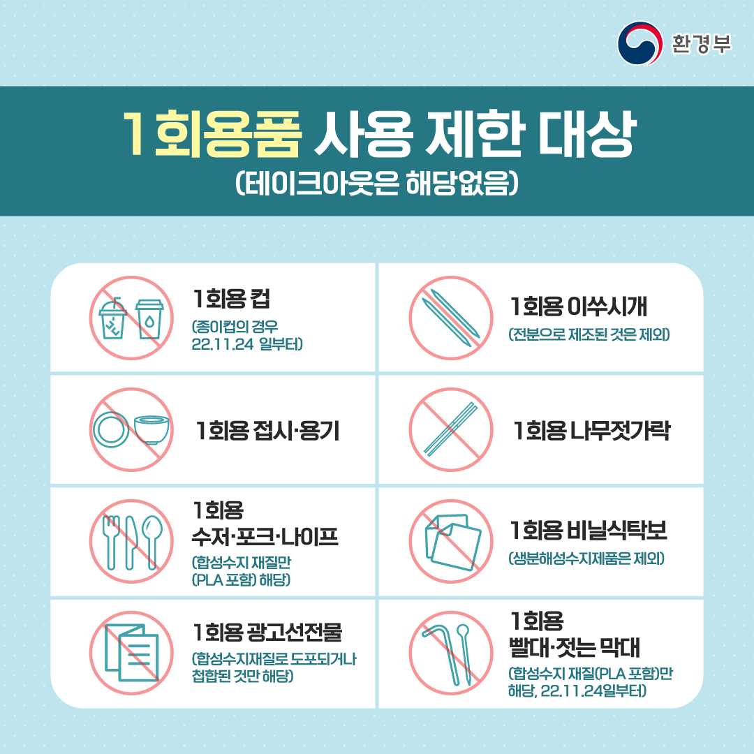 일회용품 사용규제 간단정리 1년 유예