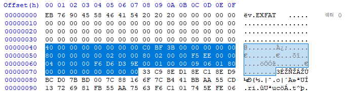 exFAT(Extended File Allocation Table) File System Structure Analysis