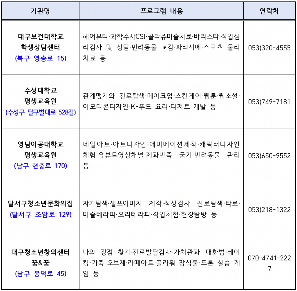 학업중단 위기학생들 위한 학업중단 예방 프로그램 운영한다···학업중단 숙려제 위탁 프로그램