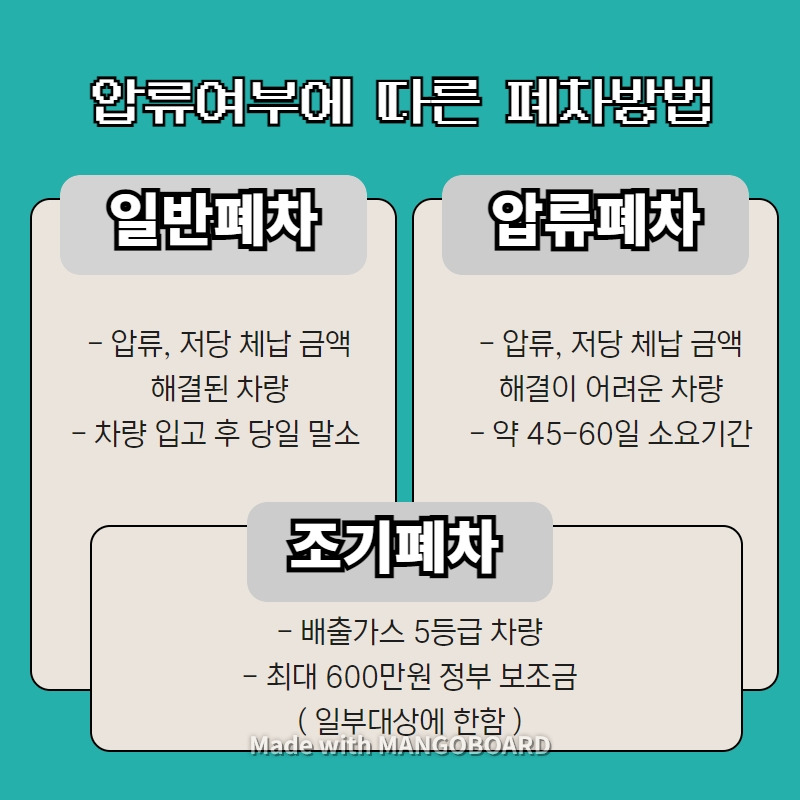 인천중구 폐차장 간편하게 승용차 일반폐차하기 믿음폐차