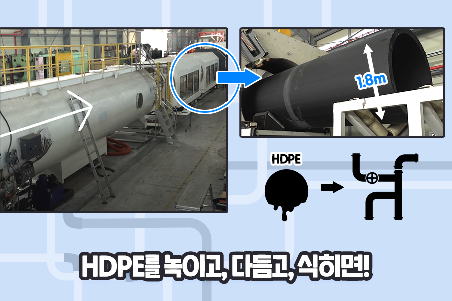 텍투더퓨처 수도관의 녹물 동파 걱정 없애는 이것