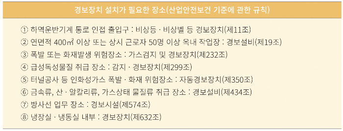 산업안전보건법 도급인의 안전조치 및 보건조치 예방조치 사례 과태료