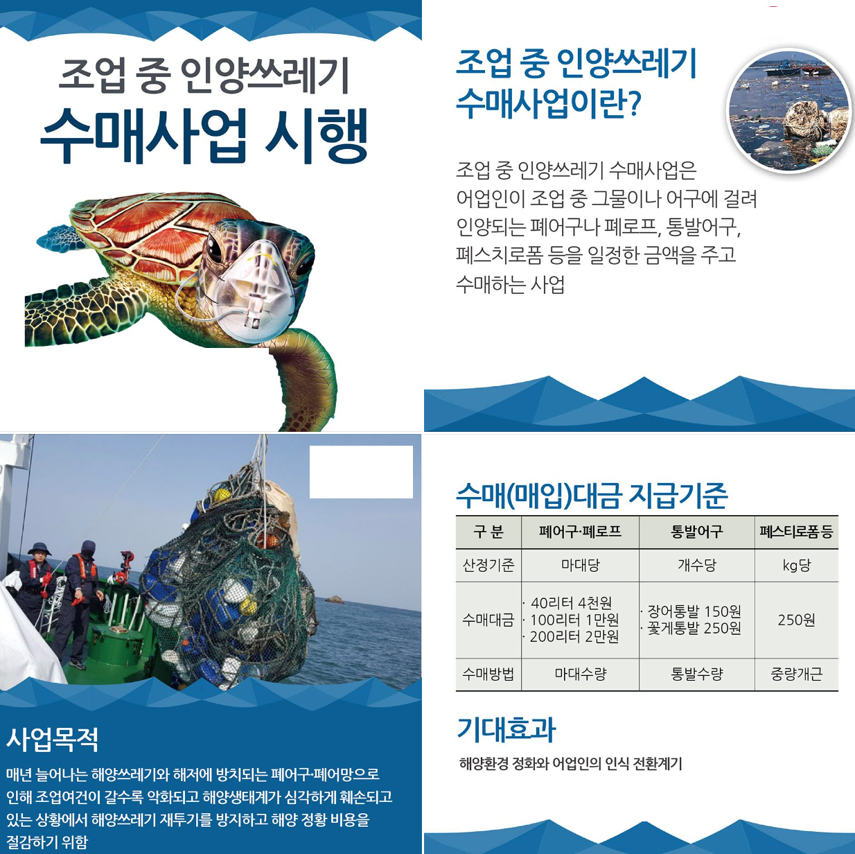 감사를 통해 드러난 환경 문제 규제되지 않은 어업 관행이 토종 생물종을 위협합니다