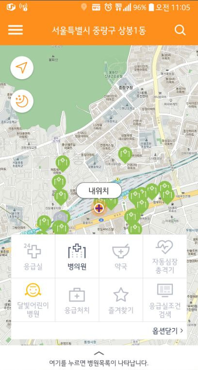 심폐소생술 가슴압박 위치 횟수 순서 Cpr 방법