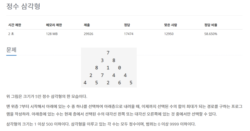 자료구조와 알고리즘 파이썬 Dynamic Programming동적계획법 다이나믹 프로그래밍 Dp