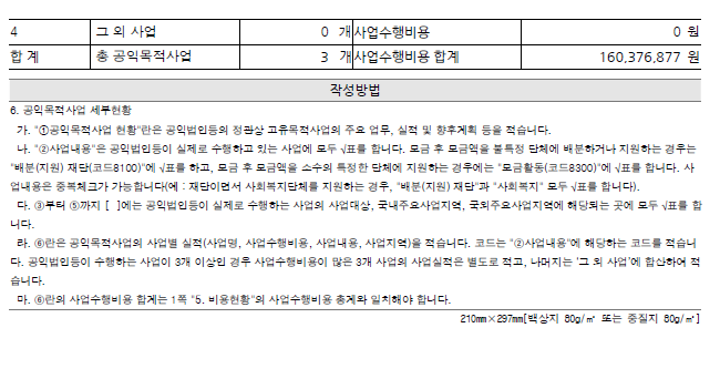 2023년 공익법인 결산서류 등의 공시 기부금 모금액 및 활용실적 출연재산 등에 대한 보고서 회계감사보고서