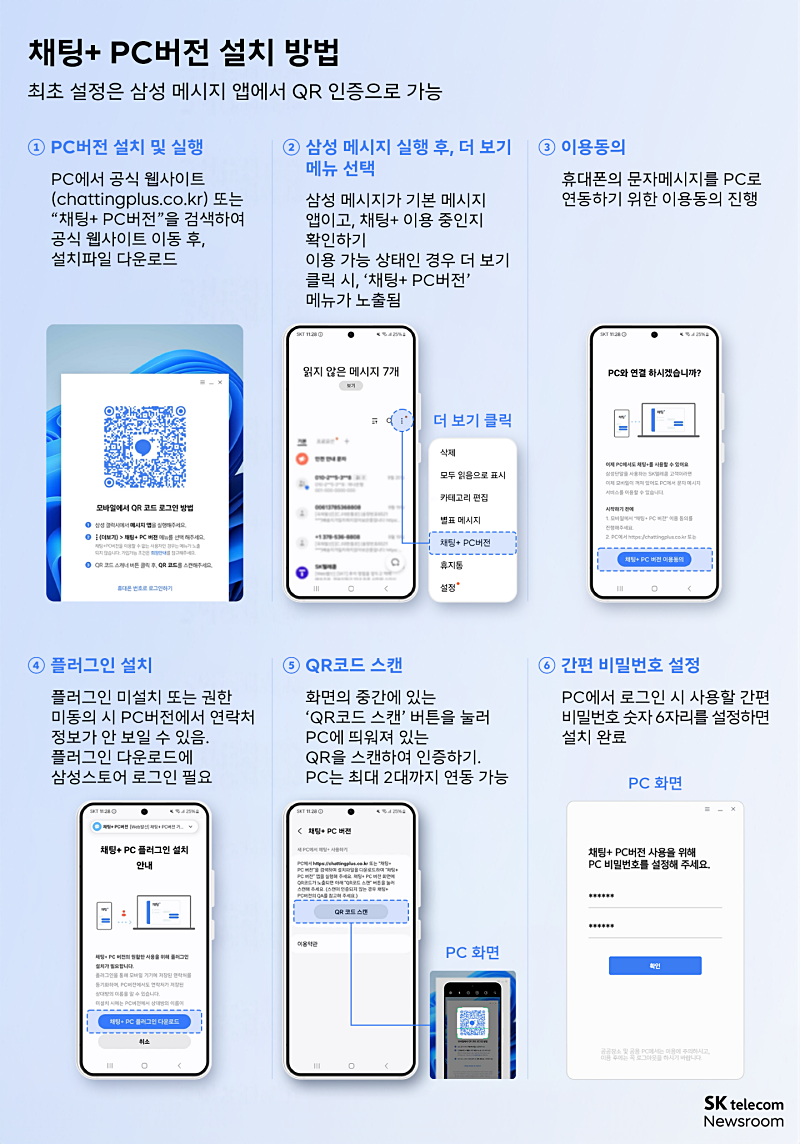 문자메시지를 Pc에서 Sk텔레콤 스마트폰 문자서비스 채팅채팅플러스 Pc버전 출시···설치방법은