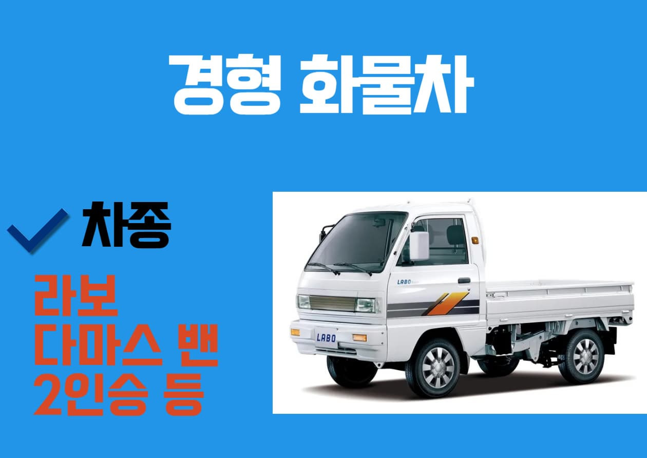 승합차 및 화물차 자동차 검사주기 완화 시기 및 차종 알아보기