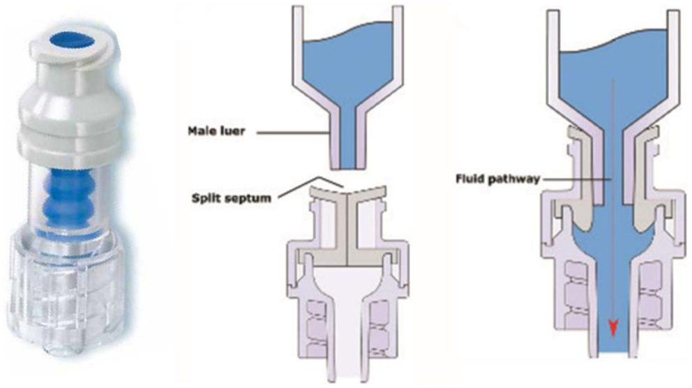 헤파린캡(Heparin cap) vs 무침캡(Needleless connector)