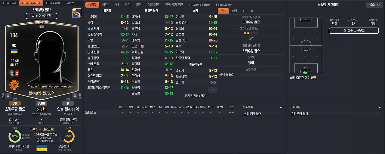 FM2023 유망주 추천 리스트 모음 - 골키퍼