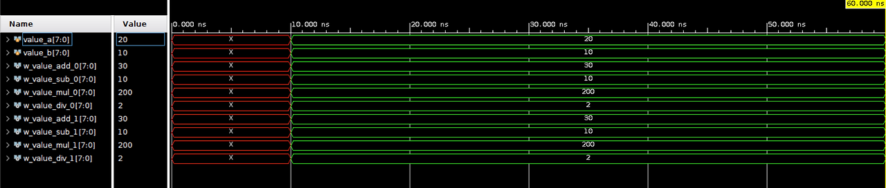 06. Combination Logic :: Archiving