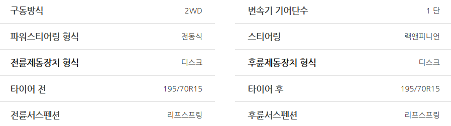 2025 BYD 1톤 전기트럭 T4K 가격ㅣ중국 전기차 트럭