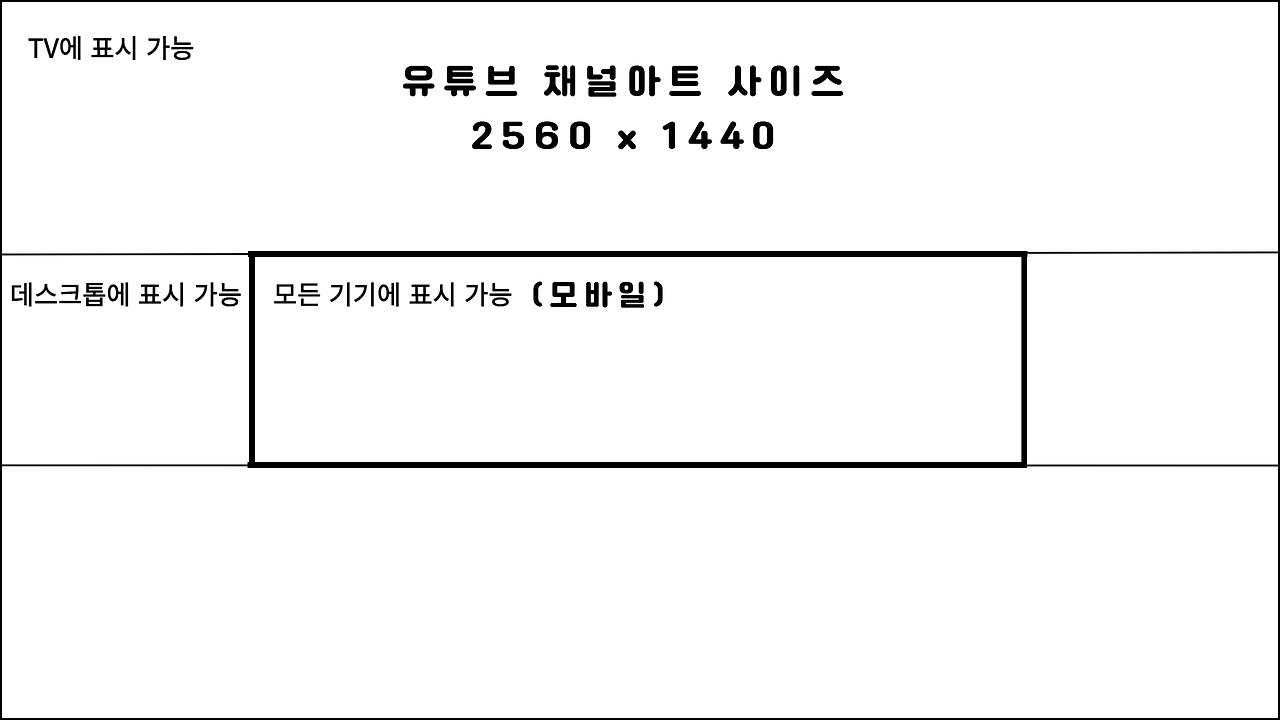 유튜브 채널 아트 사이즈 다운로드 2560 1440