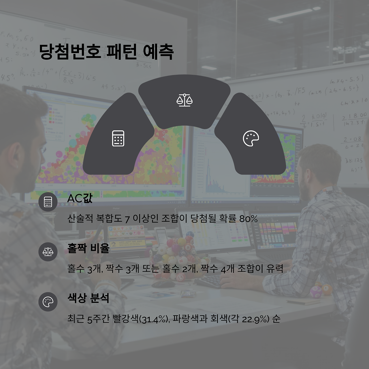 1168회 로또 예상번호 분석 4월 19일 당첨 확률 높은 34번대 번호와 끝수 로또 당첨번호 패턴 숨은 규칙 공개
