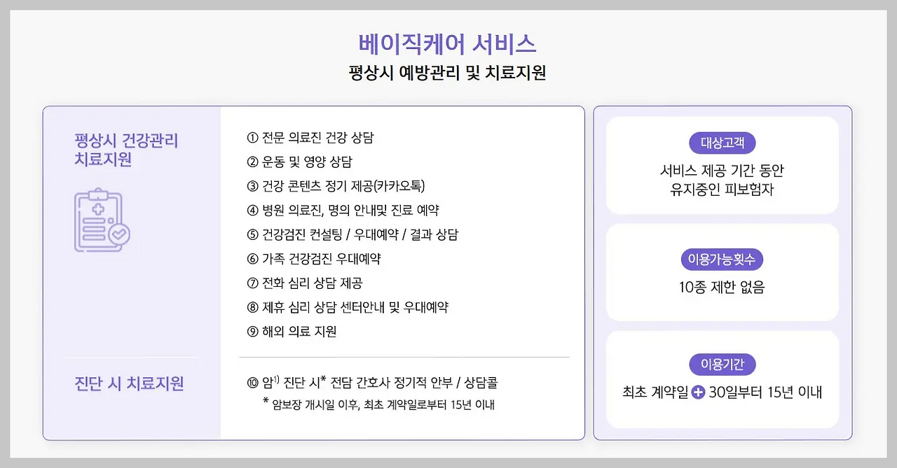 신한라이프 암보험 4가지 특장점 알아보기 암 진단비 치료비 통원비 보장
