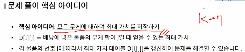 백준(BOJ) 2579: 계단 오르기