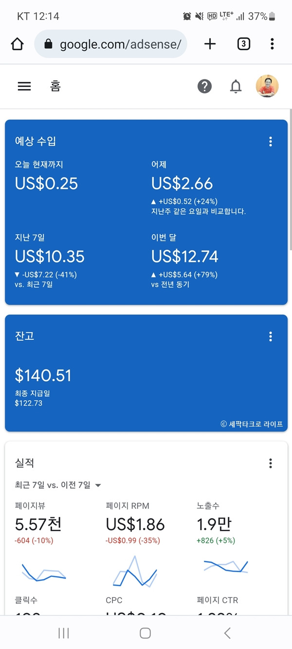 구글 애드센스 광고 수익 관리 과거에 비해 현재는 Ai 지능급~ 세팍타크로 라이프
