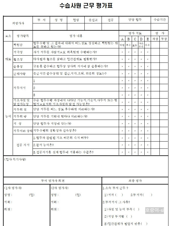 [문서서류:hwp, xlsx] 수습사원 근무평가표 양식 무료 다운로드 (한글, 엑셀 총 2종류)