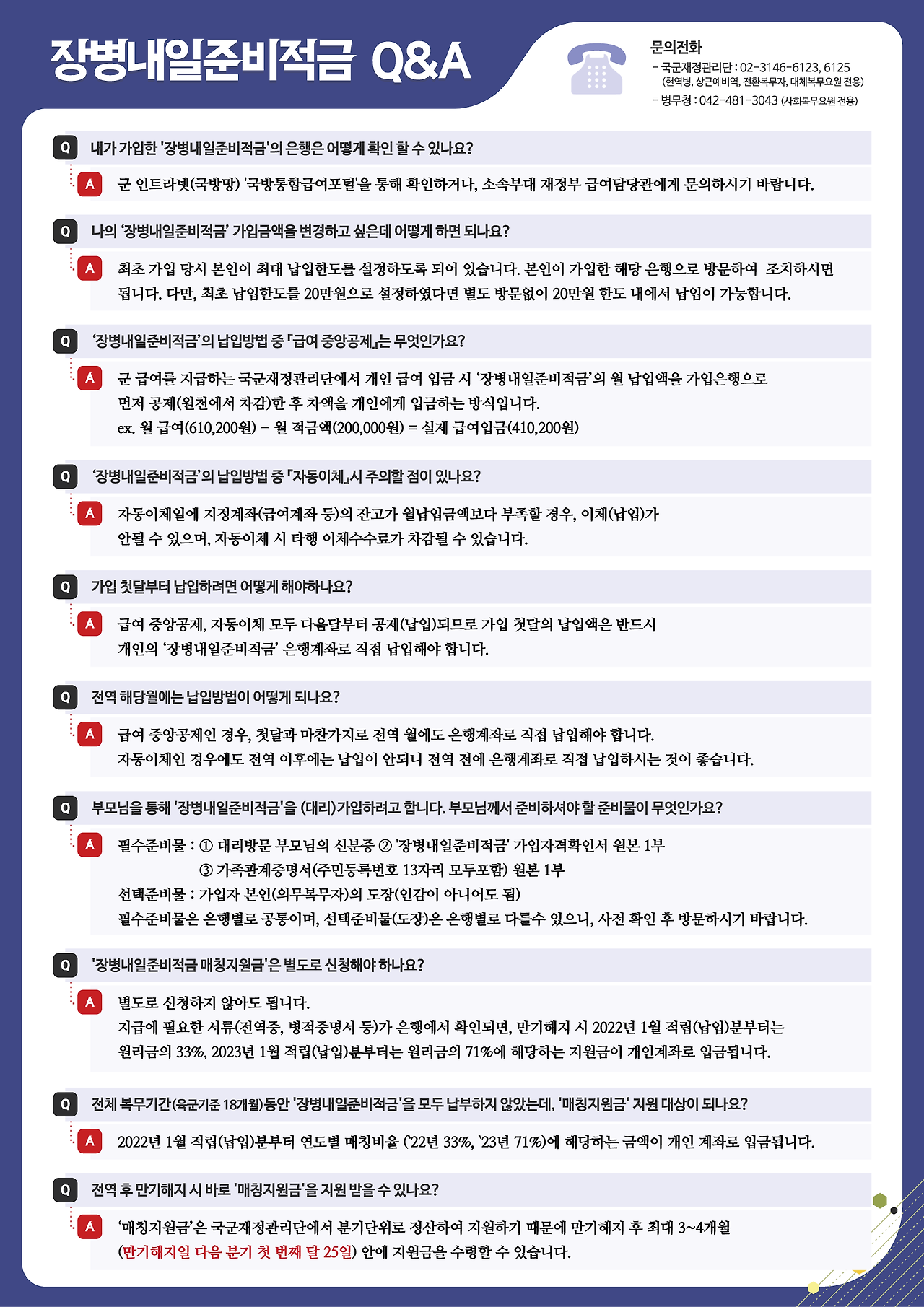 장병내일준비적금 은행별 금리 비교하기